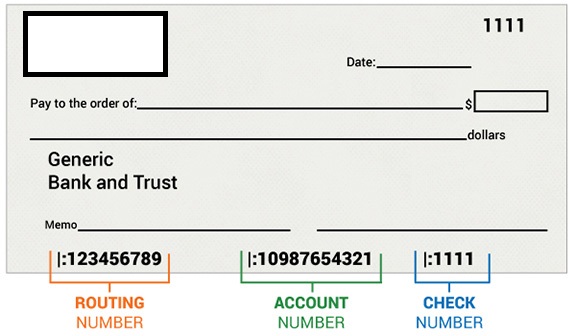 Payment Command Center